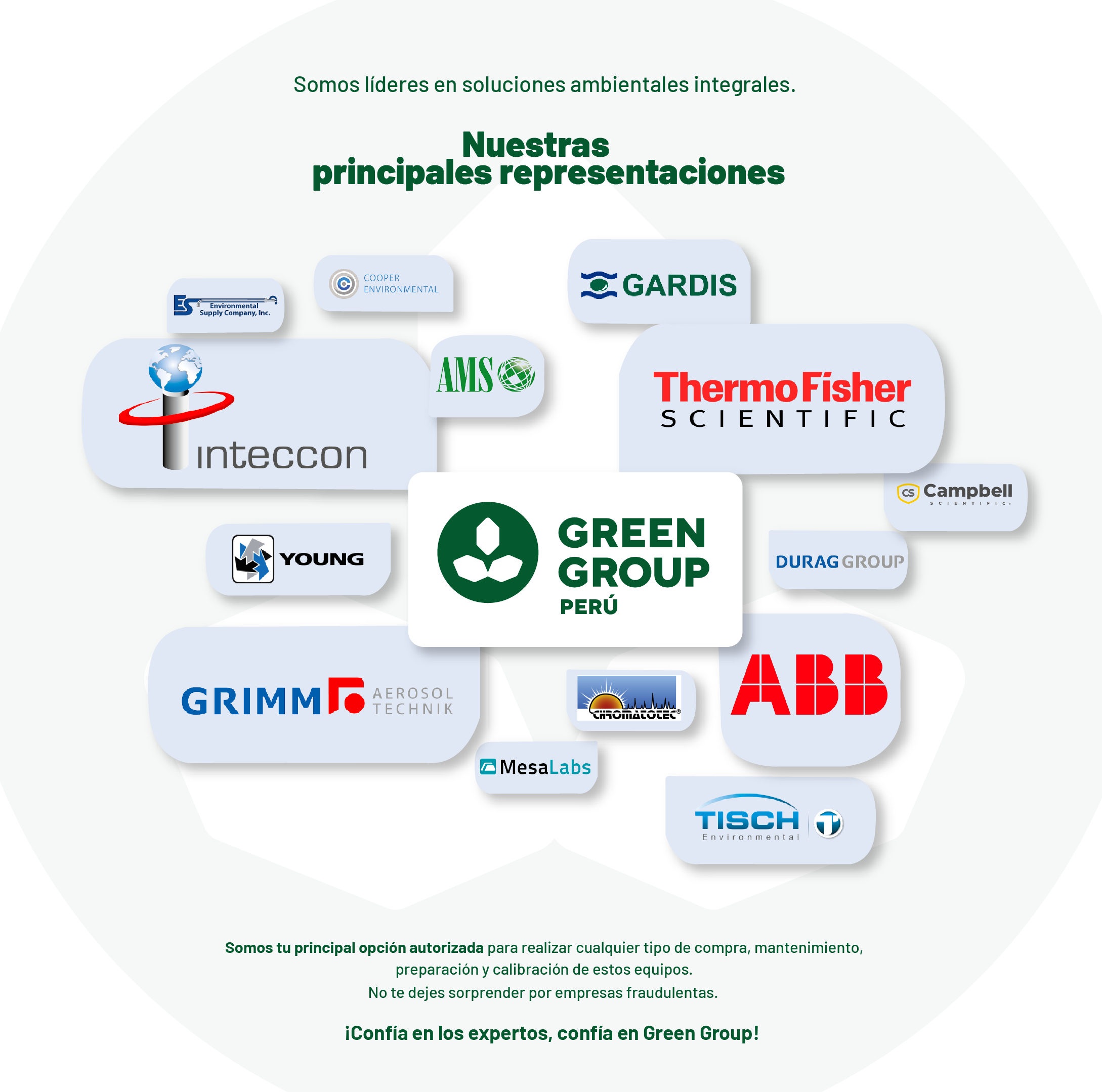 QUIENES SOMOS – Green Group